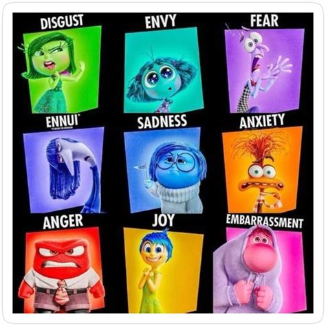 Inside Out 2 Emotions 😳😠🤢😁😥😱😟 Inside Out Emotions Emotions