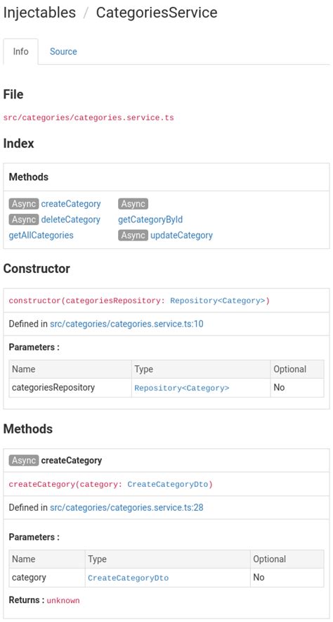 Api With Nestjs 52 Generating Documentation With Compodoc And Jsdoc