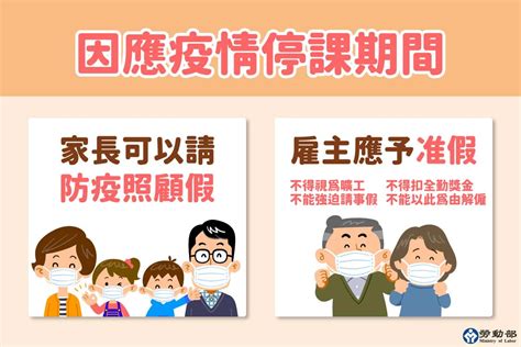 如何申請防疫補償金？防疫照顧假給薪規定、申請資格詳細懶人包！