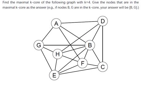 Solved Find The Maximal K Core Of The Following Graph With
