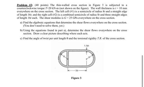 Solved Problem 3 40 ﻿points ﻿the Thin Walled Cross