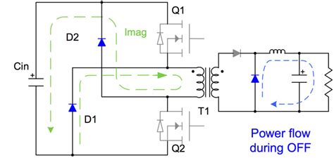 two switch forward converter operation fom and guidelines for device