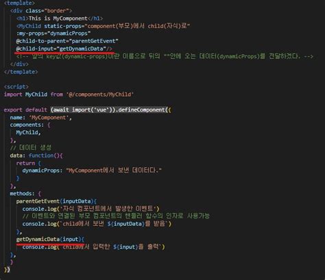 Vue Vue Data Management