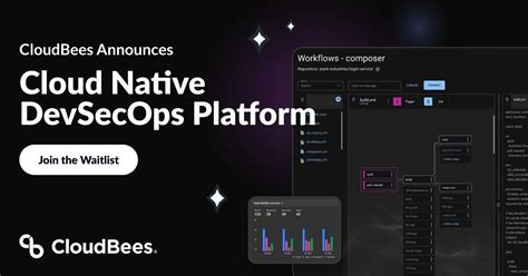 Bryan J Guinn On Linkedin Cloudbees Announces New Cloud Native