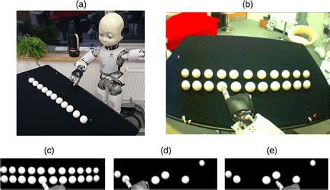 Experimental Set Up And Input Images A Icub Humanoid Robot Pointing To Download Scientific