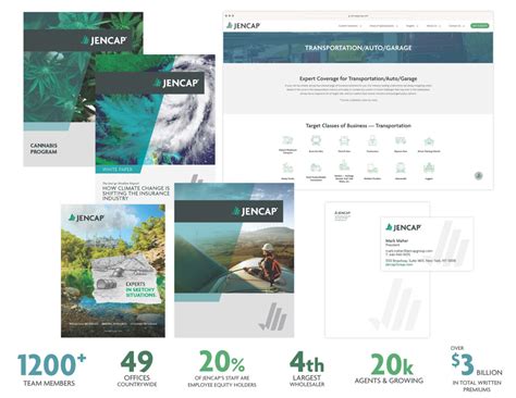 Powered By Jencap Upgraded For You Jencap Specialty Insurance Services