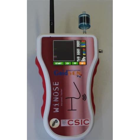 B Photograph Of The E Nose Download Scientific Diagram