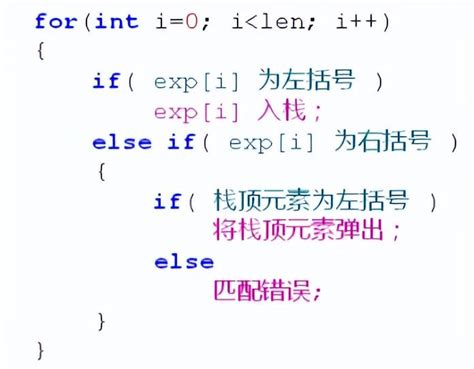 qt开发 计算器的核心算法 中 qstring text btn text 是什么意思 csdn博客