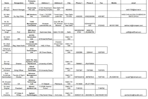 Seamlessly Convert And Merge Pdfs And Images To Excel Spreadsheets By