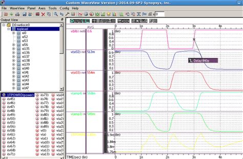 Simulation Result Of Proposed 256 × 4 Memory Array Structure Download