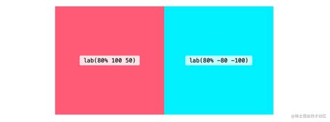 基于rgb、hsl、hwb、lab和lch的css颜色指南网页上的色彩远比人们看到的要丰富，也更有趣！今天，我们来看看在 掘金