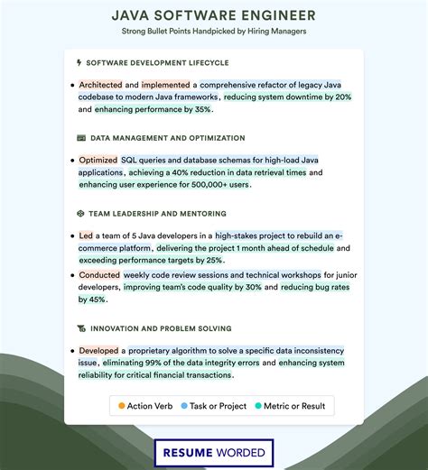 Java Software Engineer Resume Examples For 2026 Resume Worded