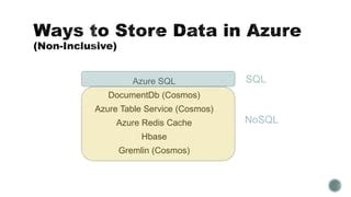 Azure Database Options NoSql Vs Sql PPT