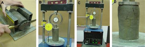 Unconfined Compressive Strength Test Of Soil UCS Test