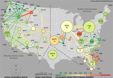 Singularity Energy On Linkedin What Is Consumed Carbon Intensity And Why Is It Important