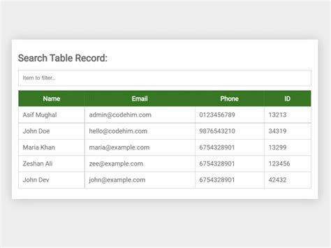 Javascript Search Box For Table Example Tutorial Codehim