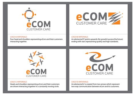 Logo Design Rationale