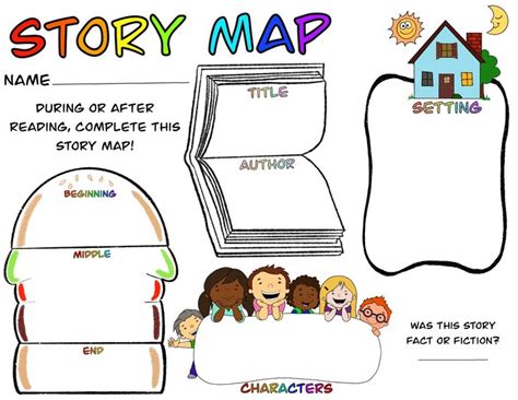 Free Map Lesson Plan Second Grade