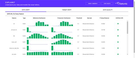 Getting Started Katonic Docs Getting Started Katonic Docs