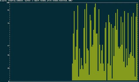 Python A Script That Periodically Calls A Command Like Watch But