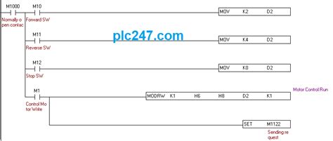 Delta Dvp 14ss2 Modbus Rtu Fr E720 Mitsubishi Vfd