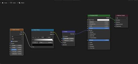 How To Make The Best Blender Water Shader Fox Render Farm