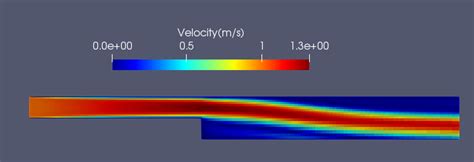 Week 8 Simulation Of A Backward Facing Step In Openfoam Skill Lync