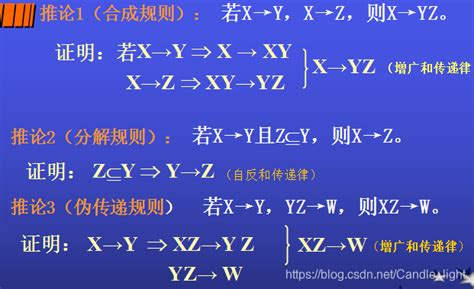 数据库基础（4）函数依赖公理和推论（armstrong公理），属性闭包和求候选键的技巧amstrong公理 数据库求闭包 Csdn博客