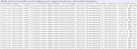 Build Your Own Power Bi Audit Log Usage Metrics Across The Entire Tenant Radacad