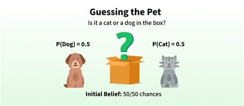 Class 12 Archives Geeksforgeeks