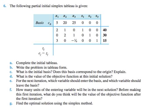 Solved Complete The Following Tableau Using The Simplex