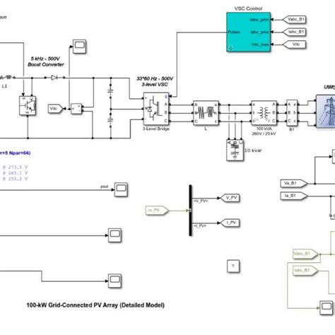 Pv System Configuration Download Scientific Diagram