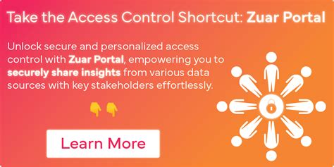 Discretionary Access Control Vs Mandatory Access Control