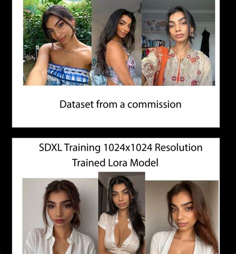 Create A Realistic Stable Diffusion Lora Model For You By Fivesai Fiverr