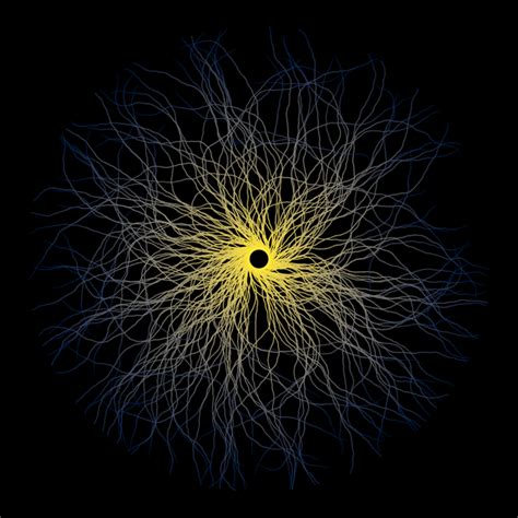 Going In Circles Angular Random Walk Python Cairo Rgenerative