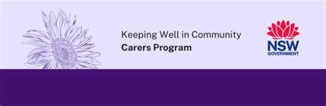 Swslhd Primary And Community Health