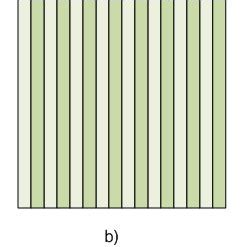 Regular Partitioning Examples A Rows B Columns And C Blocks Download Scientific Diagram