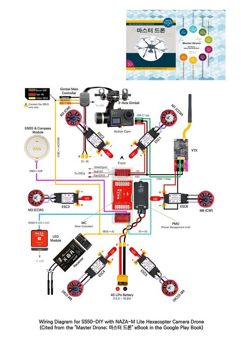 A Detailed Guide To Drone Wiring Diagrams