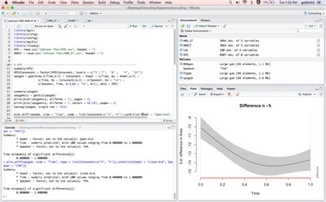 Introduction To R And Rmarkdown