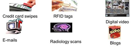 Information Systems Managing Knowledge And Data