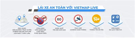 Key bản quyền Vietmap Live Pro