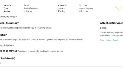 Iinet Experiencing Nationwide Email Fault Zdnet