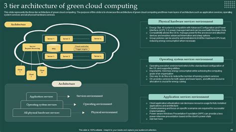 Top 10 Free Slide Deck Powerpoint Presentation Templates In 2025