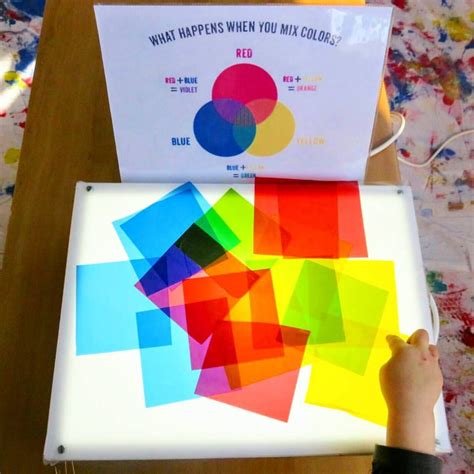 Jenni On Instagram Colour Mixing With Cellophane Squares On The Light Table Miss 3 5 Was Most