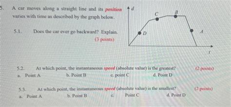 Solved A Car Moves Along A Straight Line And Its Position