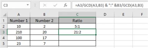 Calculate A Ratio Of Two Numbers In Excel