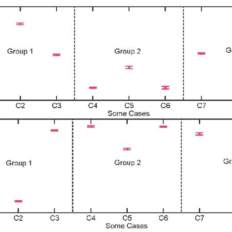 Jianbin Su Postdoc Position Phd Chinese Academy Of Sciences Beijing Cas Institute Of