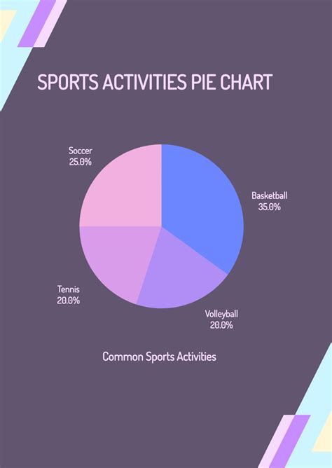 Free Sports Activities Pie Chart Template Edit Online And Download
