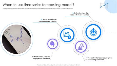 Sales Forecasting Models And Methods When To Use Time Series
