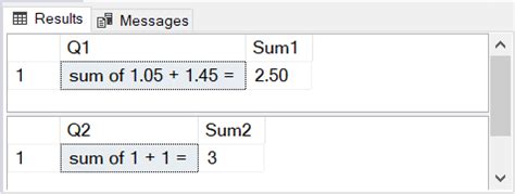 SQL Round Function In SQL Server Useful Tips Coding Sight